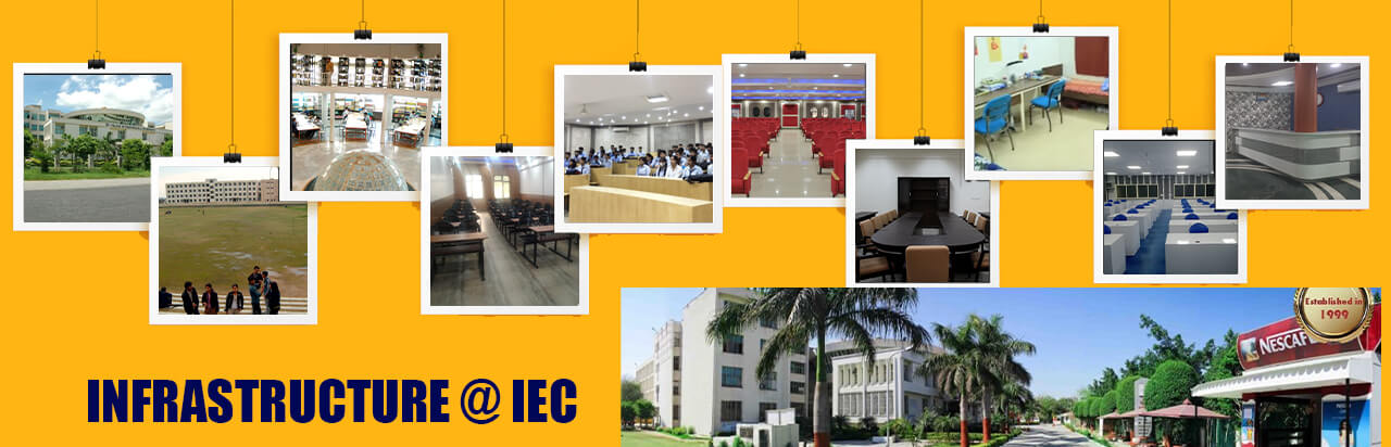 Top Engineering Colleges in Greater noida||IEC Greater Noida
